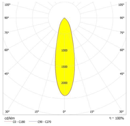 Square Shape 130x130mm SMD 5050 Led Light Module With Heat Sink
