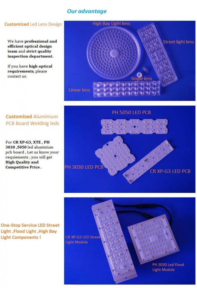 146*83 TPIII S Degree 8 Points SMD5050 Led Lens Array 5050 Leds PMMA